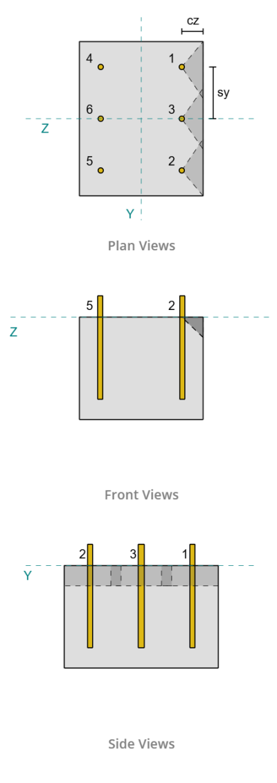Base Plate Design Example (AISC) | SkyCiv Engineering