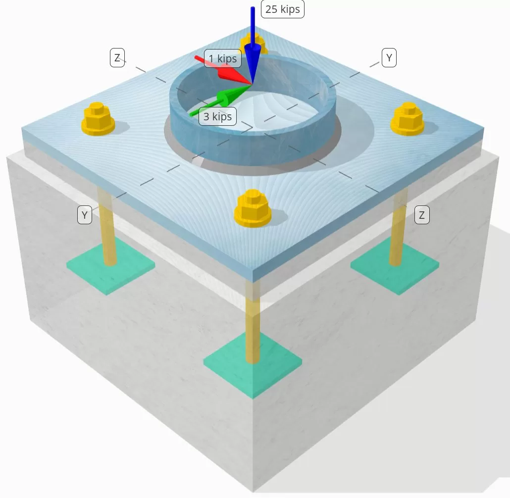 Base Plate Design Example (AISC) | SkyCiv Engineering